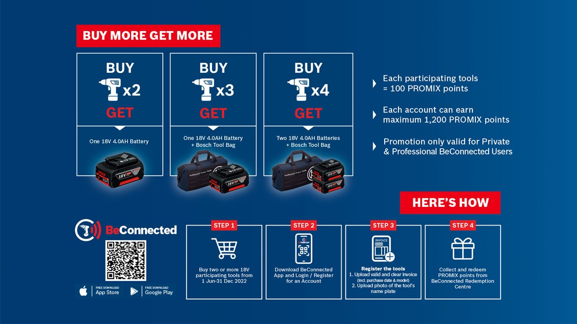 PRO-Mix Campaign | Bosch Professional